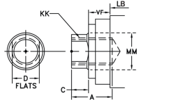 Hydraulic Cylinders: Choosing the Right Rod End Style