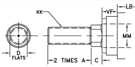 Hydraulic Cylinders: Choosing the Right Rod End Style